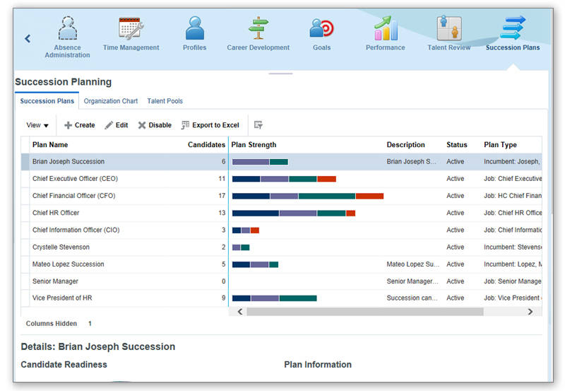 Oracle HCM Cloud Pricing, Reviews and Features (January 2020 ...