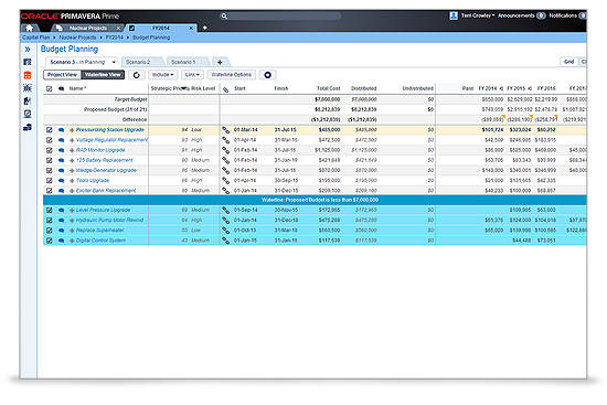 Oracle Primavera Pricing, Reviews and Features (June 2021) - SaaSworthy.com