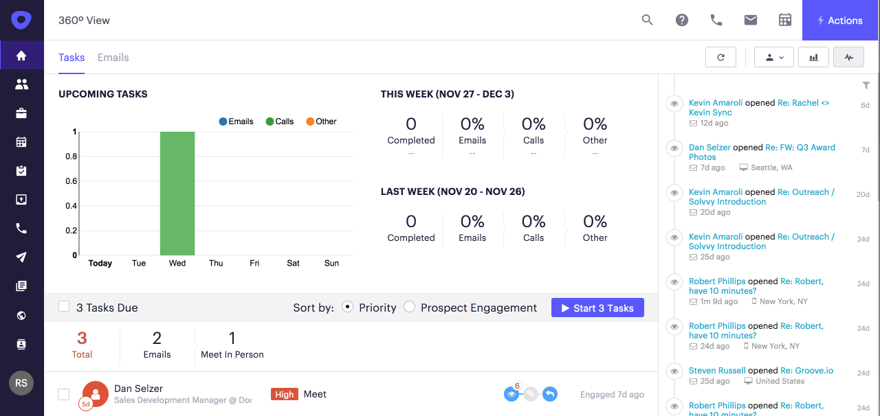 Outreach Pricing, Reviews and Features (August 2021) - SaaSworthy.com