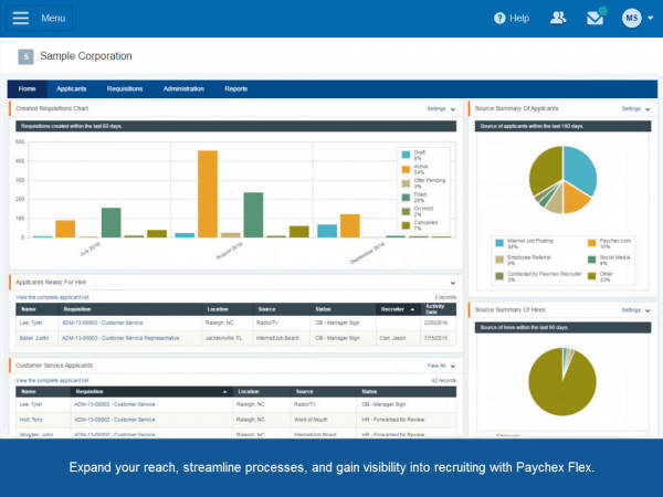 Paychex Flex Pricing, Reviews and Features (November 2019) - SaaSworthy.com