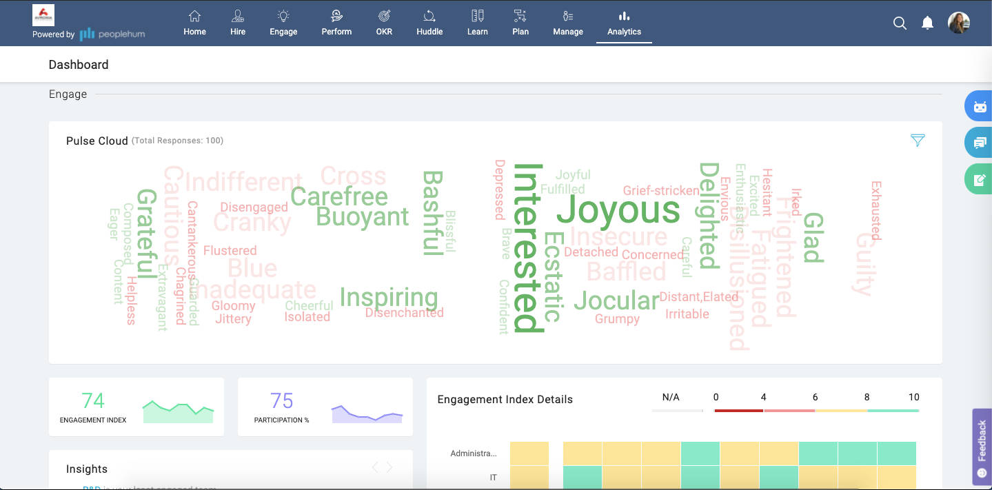 peopleHum Pricing, Reviews and Features (July 2021) - SaaSworthy.com
