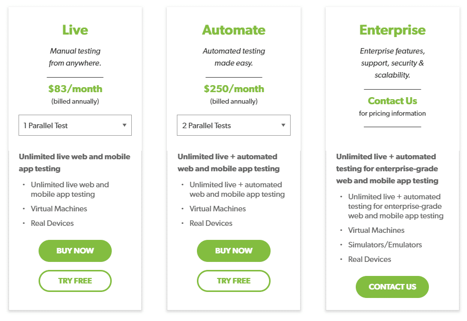 Perfecto Pricing, Reviews and Features (March 2021) - SaaSworthy.com
