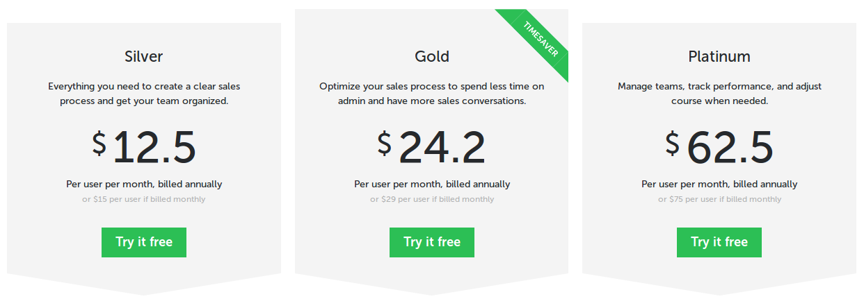 Pipedrive Pricing, Reviews and Features (March 2020) - SaaSworthy.com