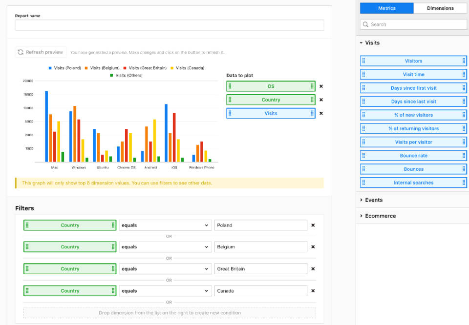 Piwik PRO Pricing, Reviews and Features (July 2020) - SaaSworthy.com