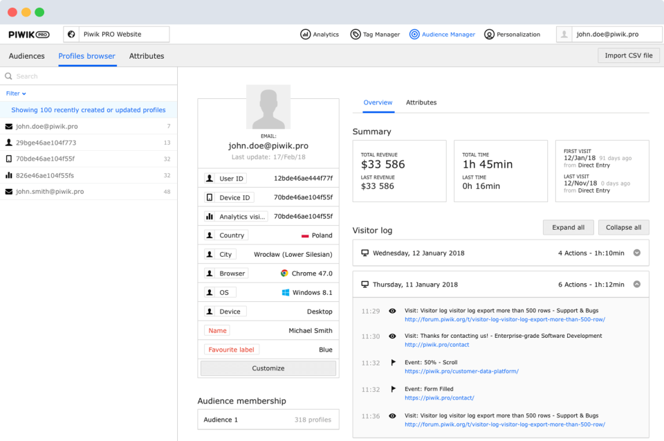 Piwik PRO Pricing, Reviews and Features (July 2020) - SaaSworthy.com