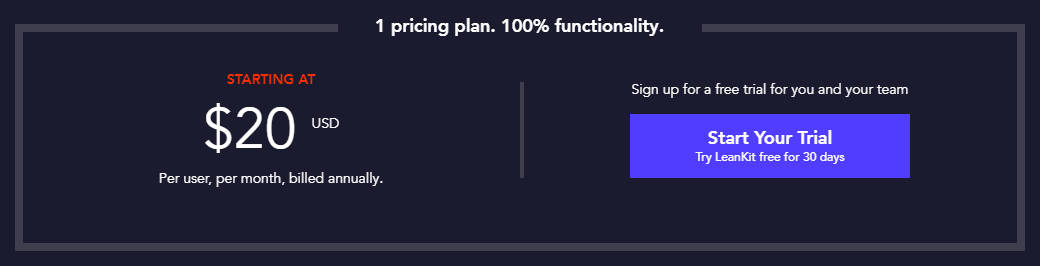 Planview LeanKit Pricing, Reviews and Features (July 2021) - SaaSworthy.com