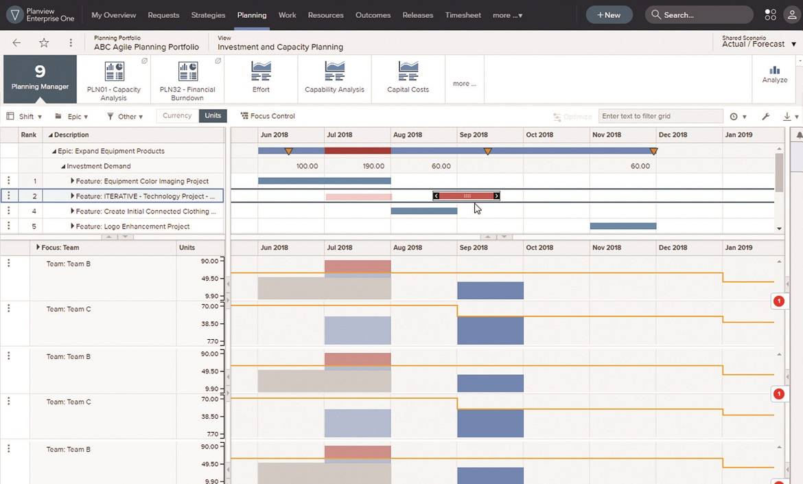 Planview Leankit Pricing Reviews And Features July 2021