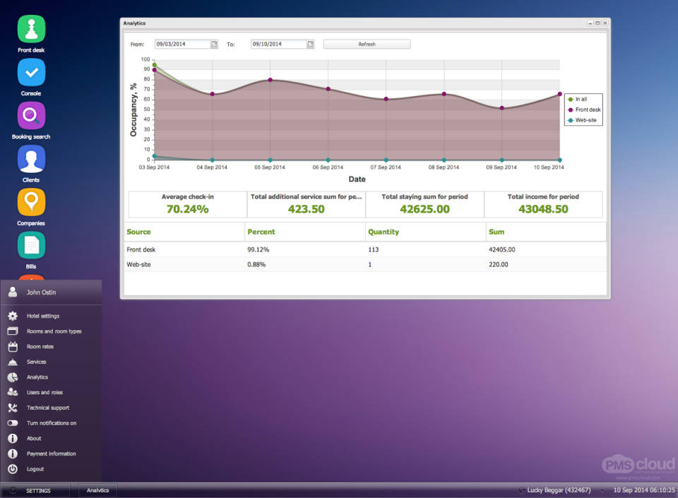 PMS Cloud Pricing, Reviews and Features (June 2021) - SaaSworthy.com
