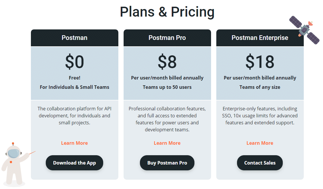 Postman Pricing, Reviews and Features (January 2020) - SaaSworthy.com