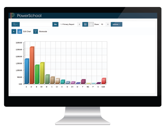 PowerSchool Pricing, Reviews and Features (July 2021) - SaaSworthy.com