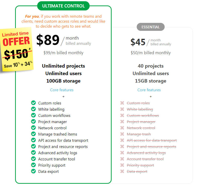 ProofHub Pricing, Reviews and Features (June 2021) - SaaSworthy.com