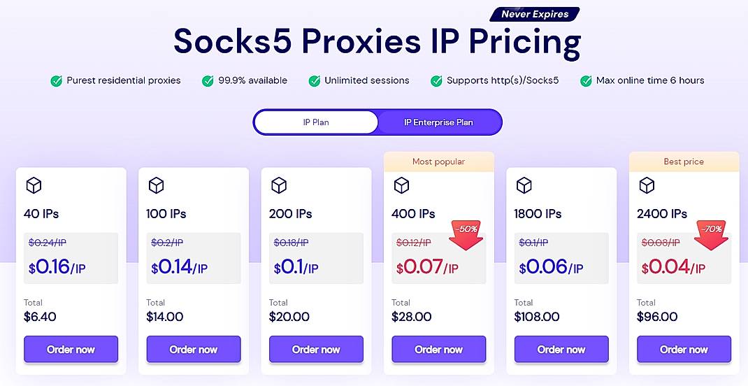 Cliproxy - Features & Pricing (February 2026)