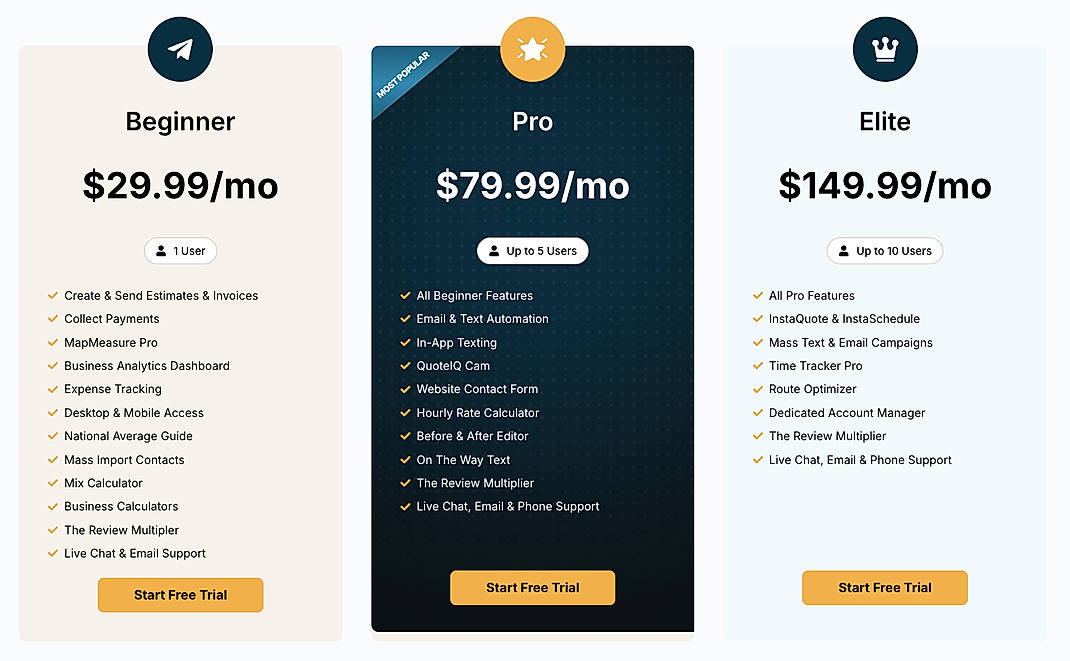 QuoteIQ - Features & Pricing (November 2025)