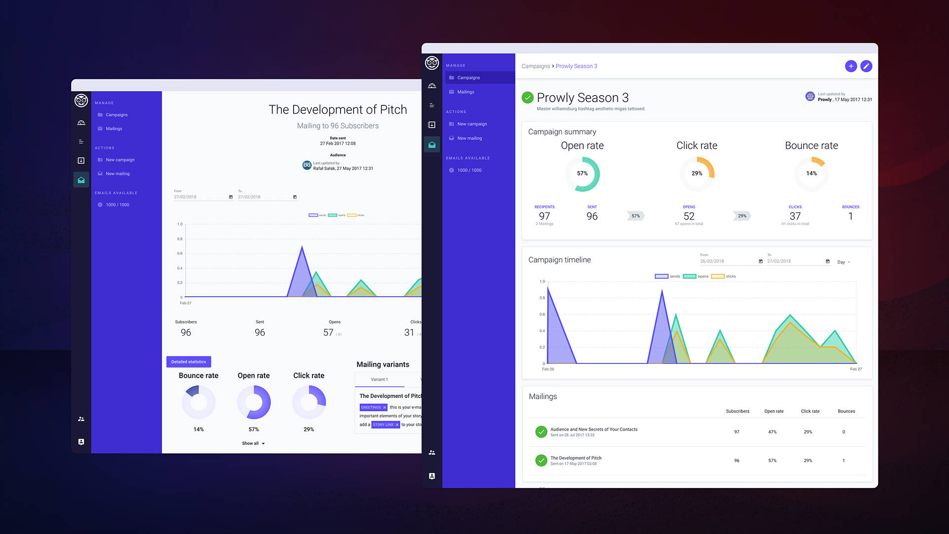 Prowly Pricing, Reviews and Features (December 2020) - SaaSworthy.com