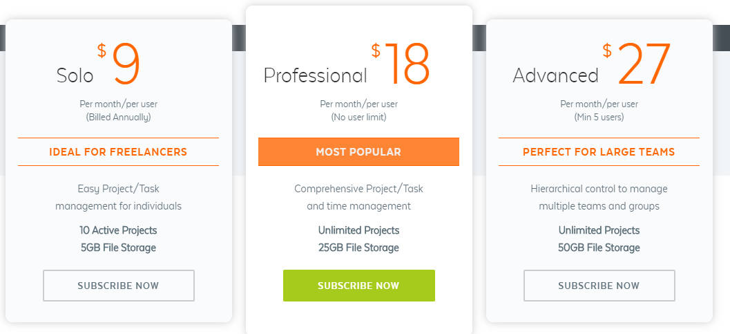 ProWorkflow Pricing, Reviews and Features (May 2021) - SaaSworthy.com