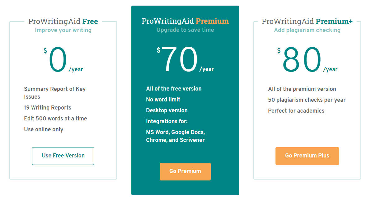 ProWritingAid Pricing, Reviews and Features (December 2020 ...