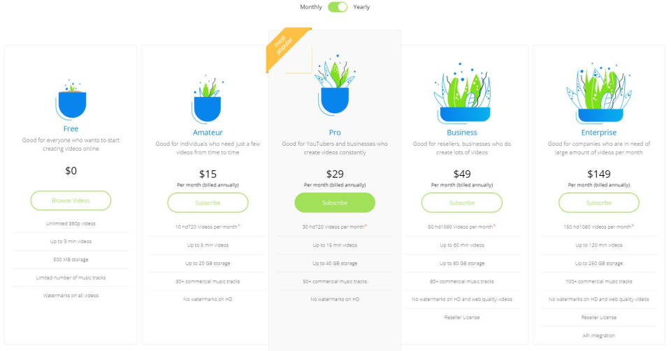 Renderforest Pricing, Reviews and Features (September 2019 ...