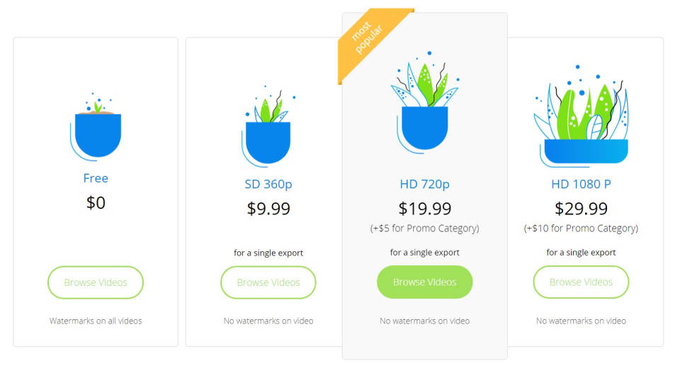 Renderforest Pricing, Reviews and Features (September 2019 ...