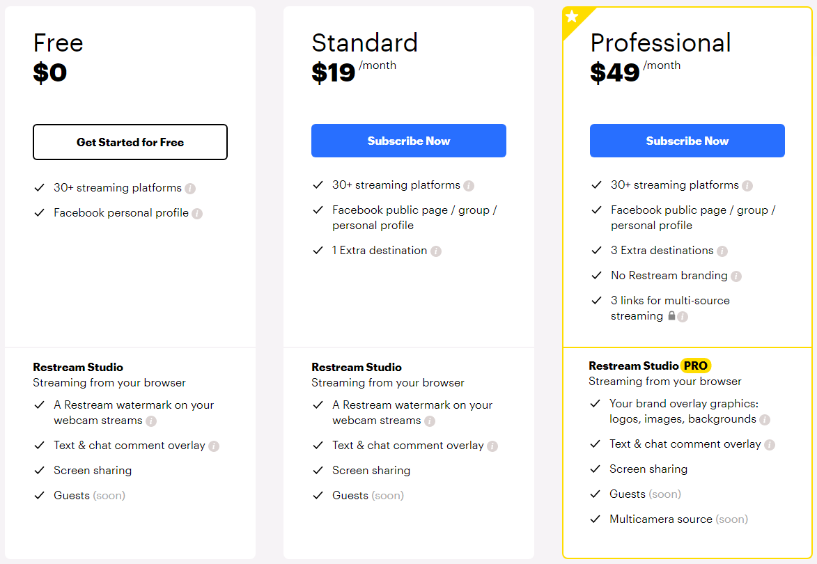 Restream Pricing, Reviews and Features (June 2020) - SaaSworthy.com