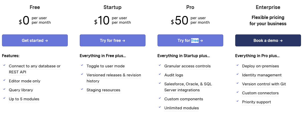 Retool Pricing, Reviews and Features (June 2021) - SaaSworthy.com