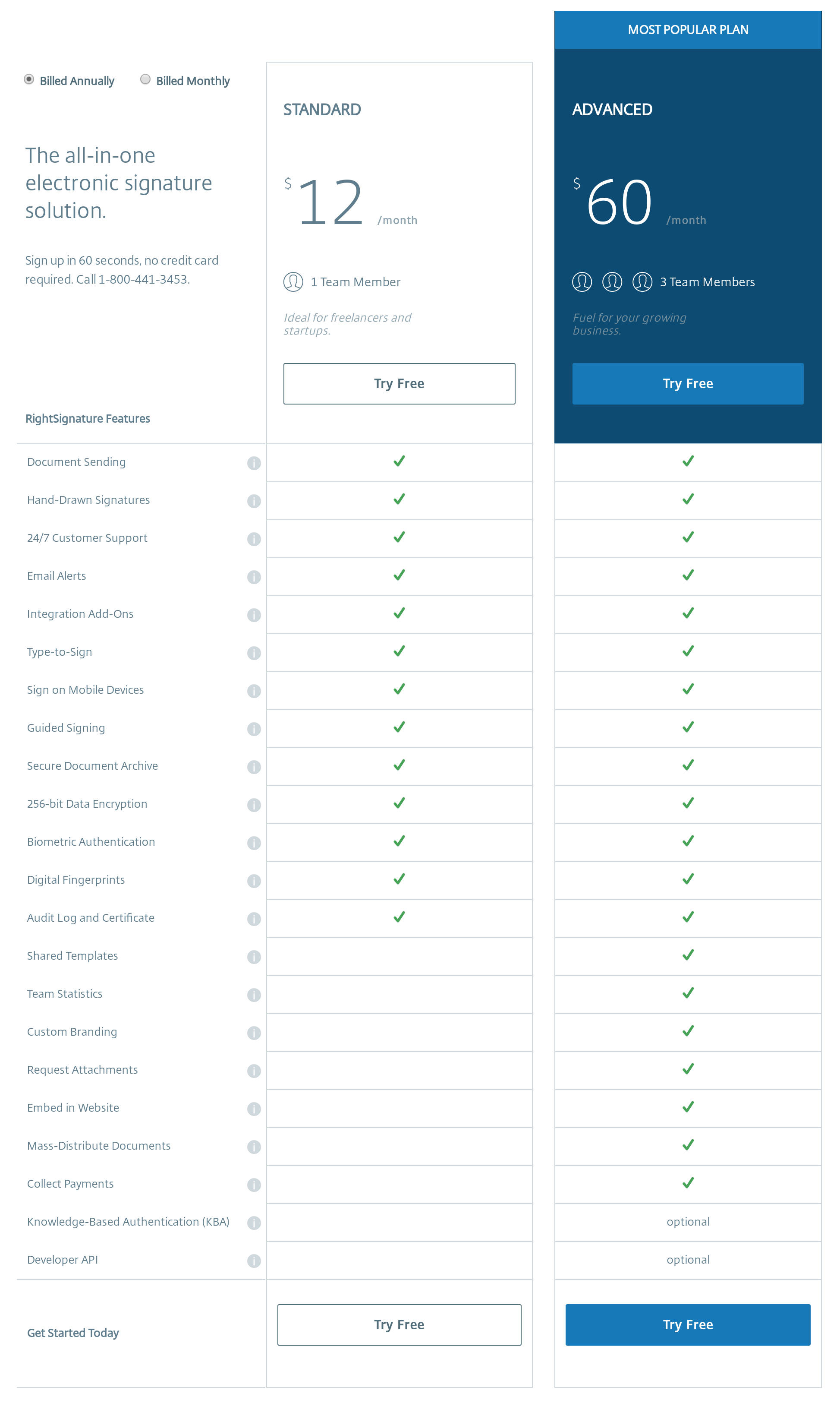 RightSignature Pricing, Reviews and Features (March 2021) - SaaSworthy.com