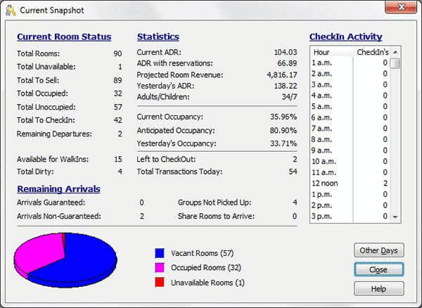 roomMaster Pricing, Reviews and Features (June 2020) - SaaSworthy.com