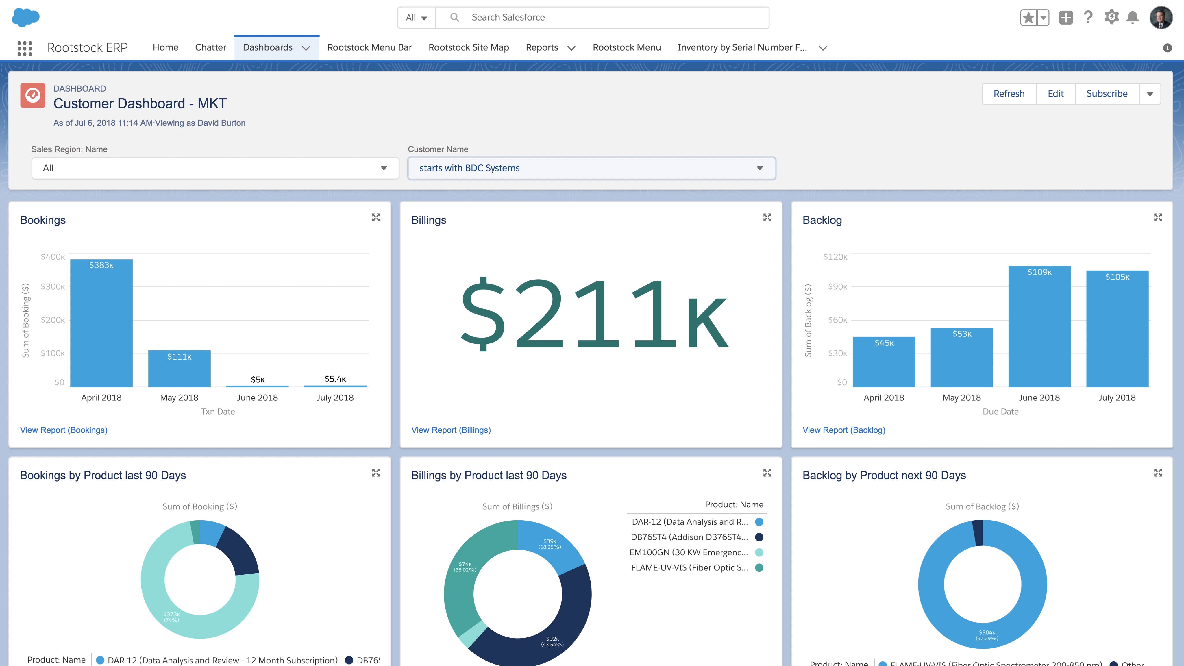 Rootstock ERP Pricing, Reviews and Features (January 2020) - SaaSworthy.com