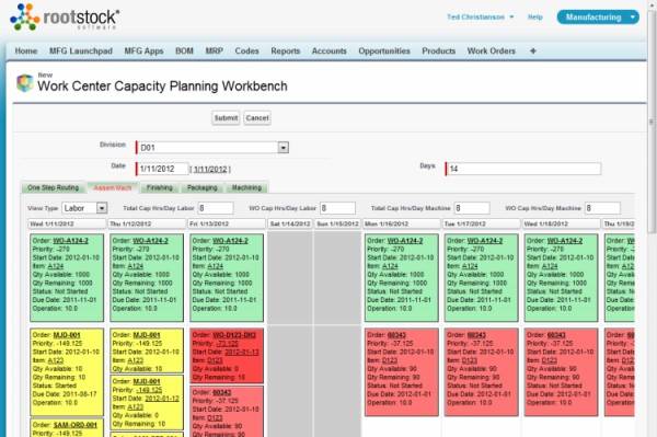 Rootstock ERP Pricing, Reviews and Features (January 2020) - SaaSworthy.com