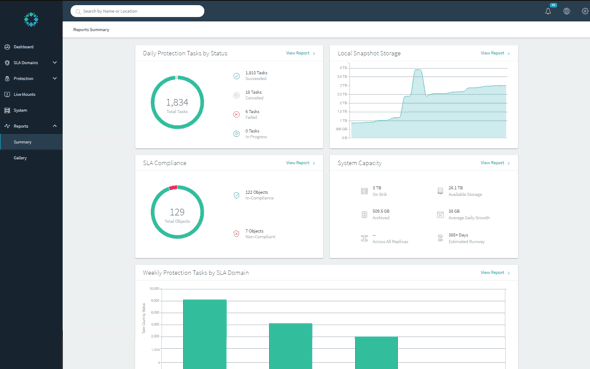 Rubrik Pricing, Reviews and Features (July 2020) - SaaSworthy.com