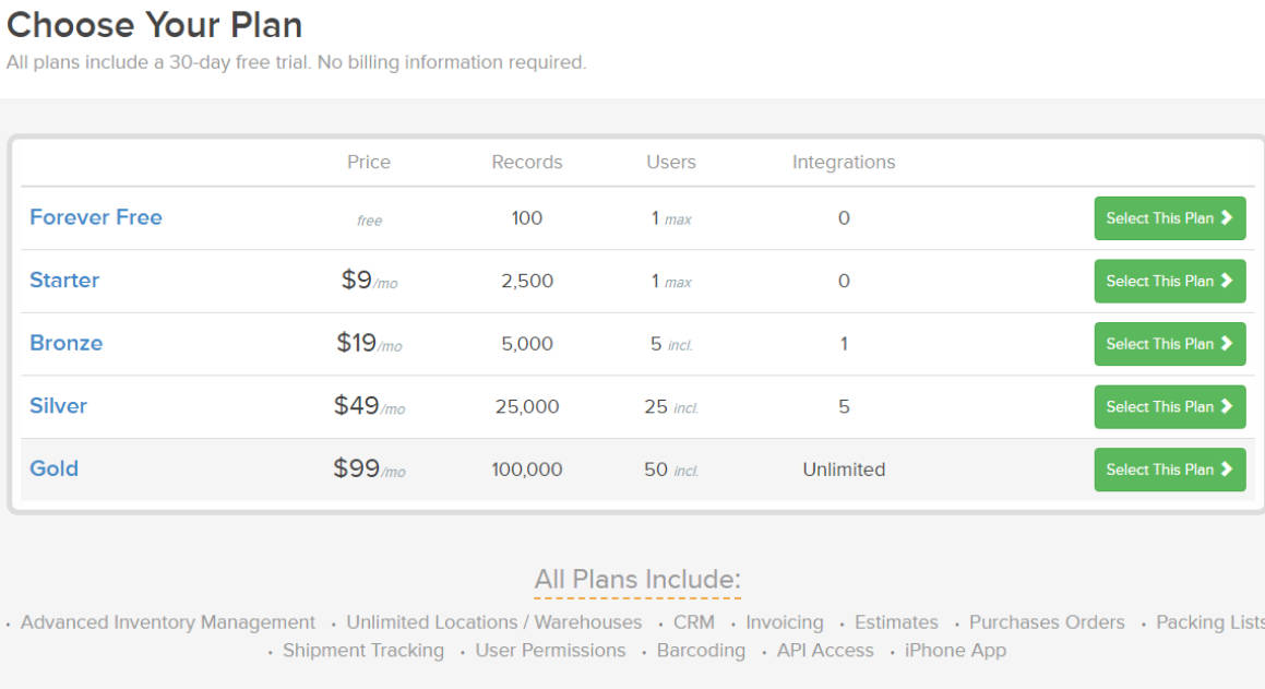 SalesBinder Pricing, Reviews and Features (July 2021) - SaaSworthy.com