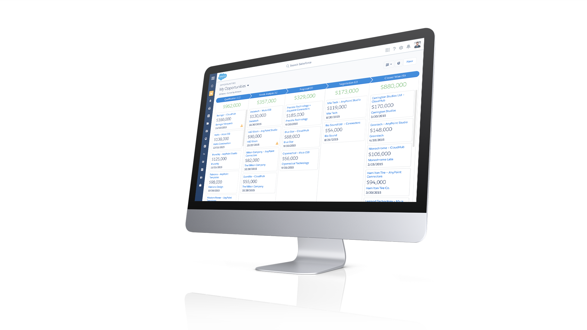 Salesforce Pricing, Reviews and Features (December 2019) - SaaSworthy.com