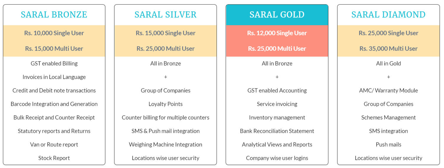 Saral Accounts Pricing, Reviews and Features (August 2021) - SaaSworthy.com