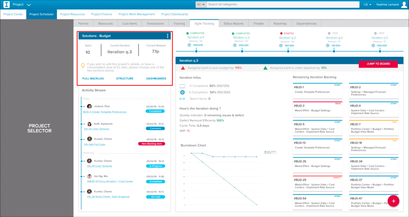 Sciforma Pricing, Reviews and Features (December 2020) - SaaSworthy.com