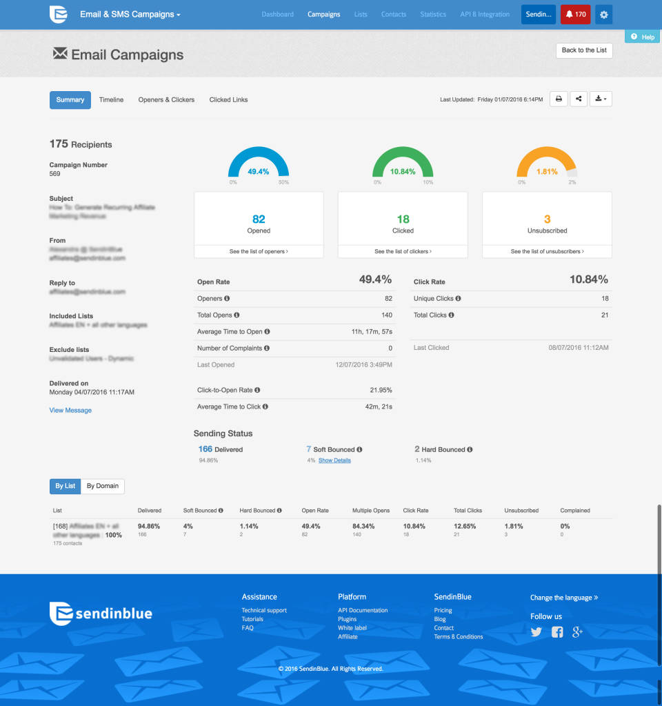 SendinBlue Pricing, Reviews and Features (July 2020) - SaaSworthy.com