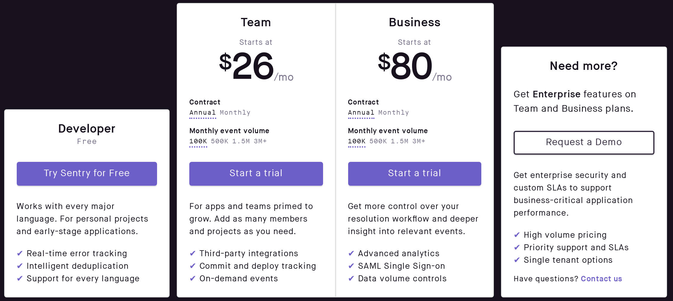 Sentry Pricing, Reviews and Features (November 2020) - SaaSworthy.com