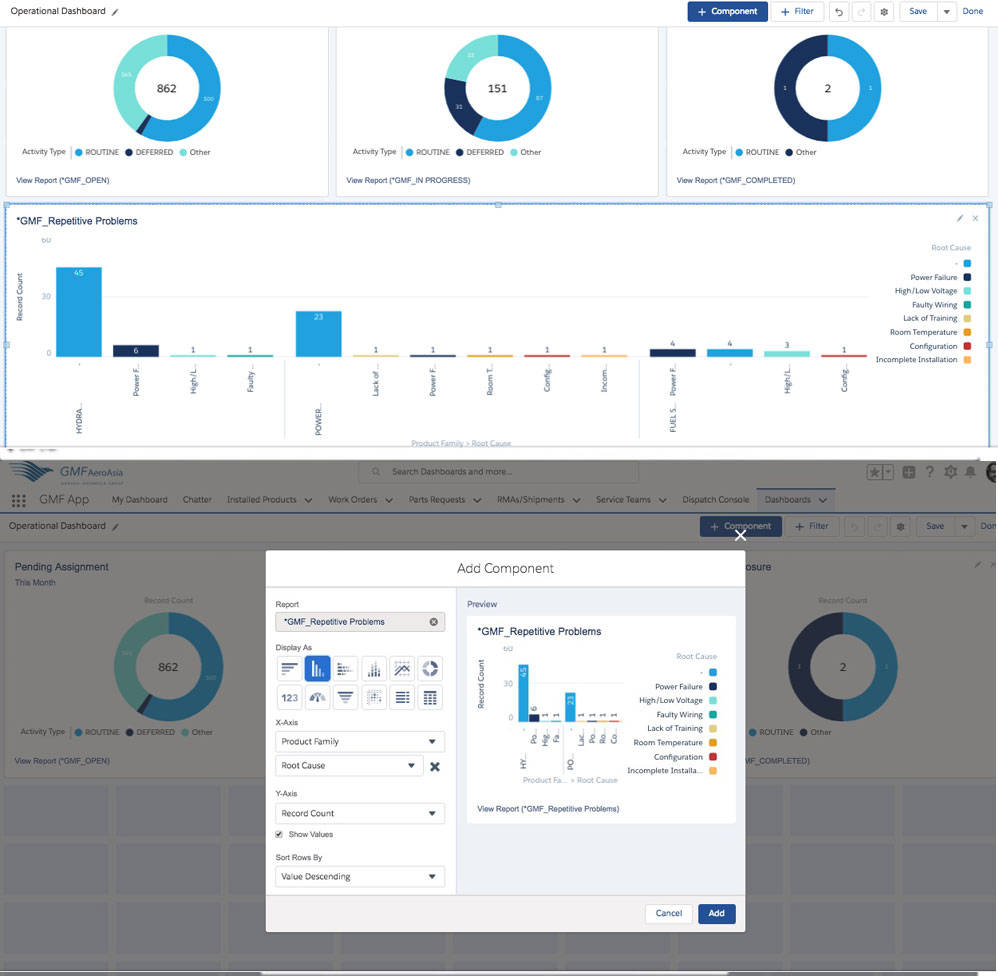 ServiceMax Pricing, Reviews and Features (January 2021) - SaaSworthy.com