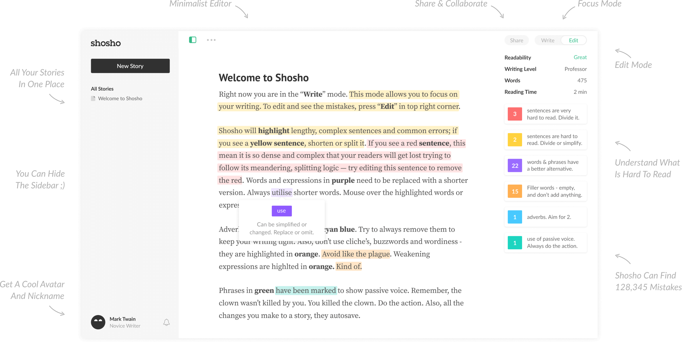 Shosho Pricing, Reviews and Features (October 2020) - SaaSworthy.com