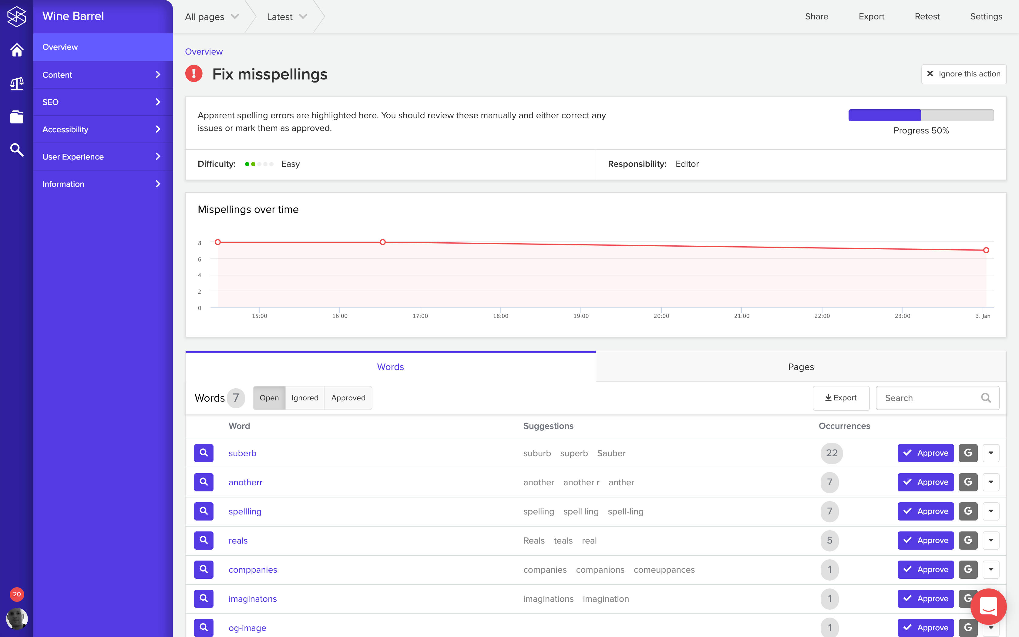 Silktide Pricing, Reviews and Features (May 2021) - SaaSworthy.com