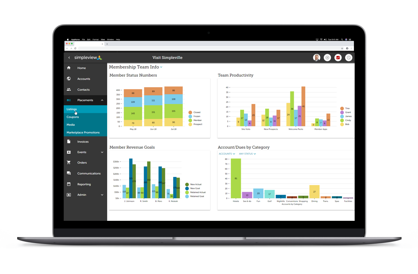 Simpleview DMS Pricing, Reviews and Features (June 2021) - SaaSworthy.com