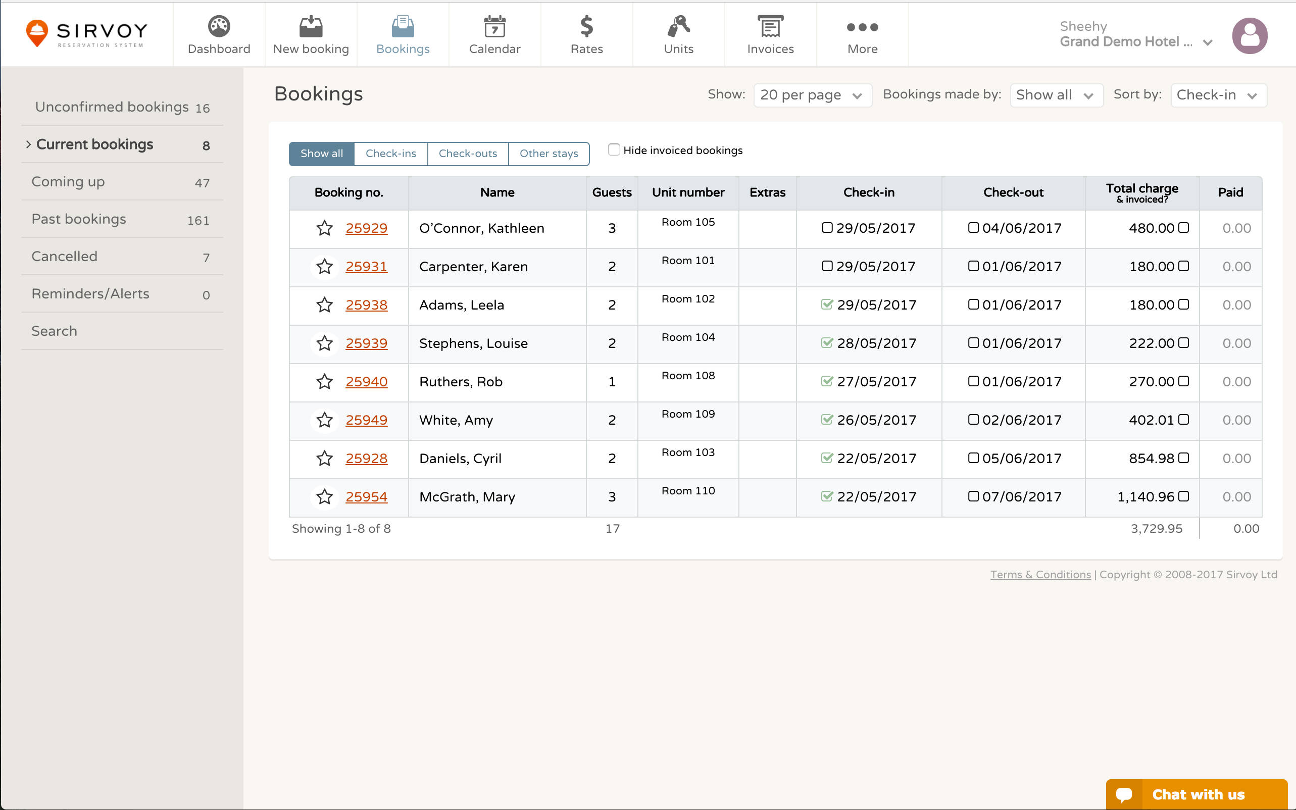 Sirvoy Pricing, Reviews and Features (August 2019) - SaaSworthy.com