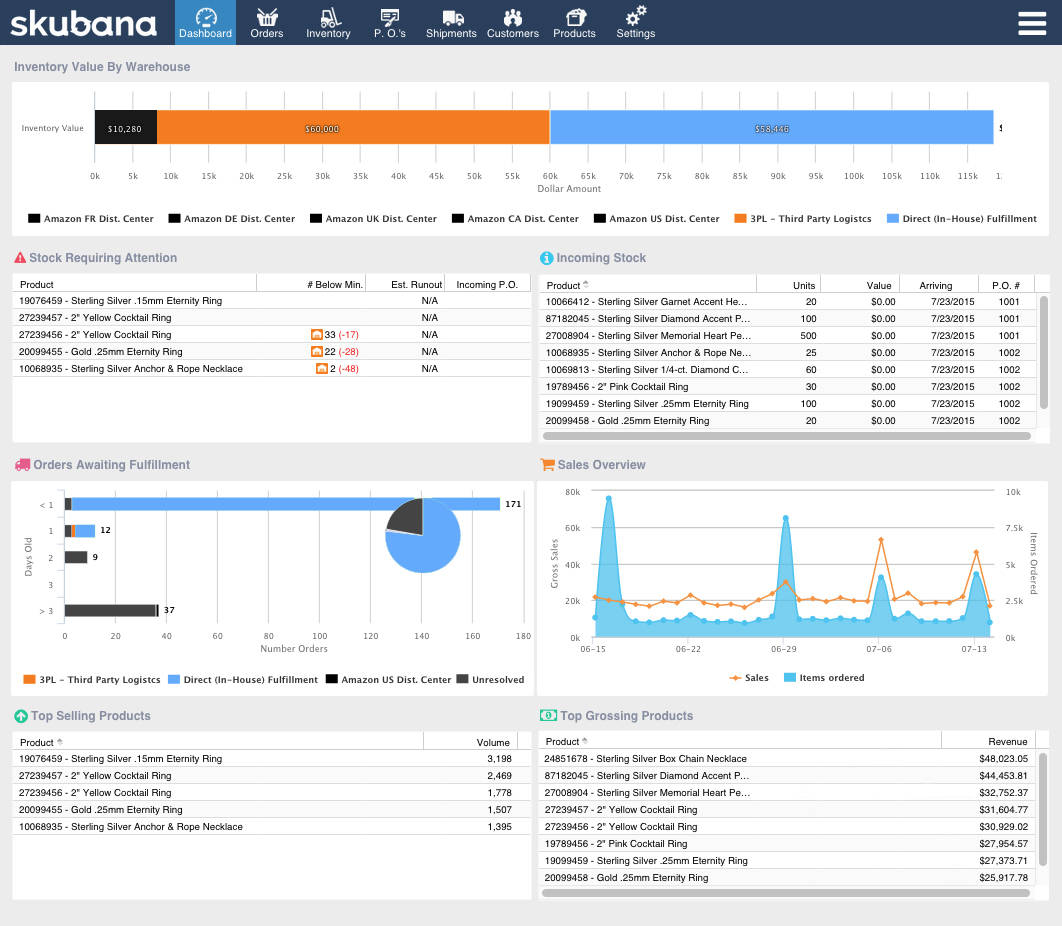 Skubana Pricing, Reviews and Features (May 2021) - SaaSworthy.com