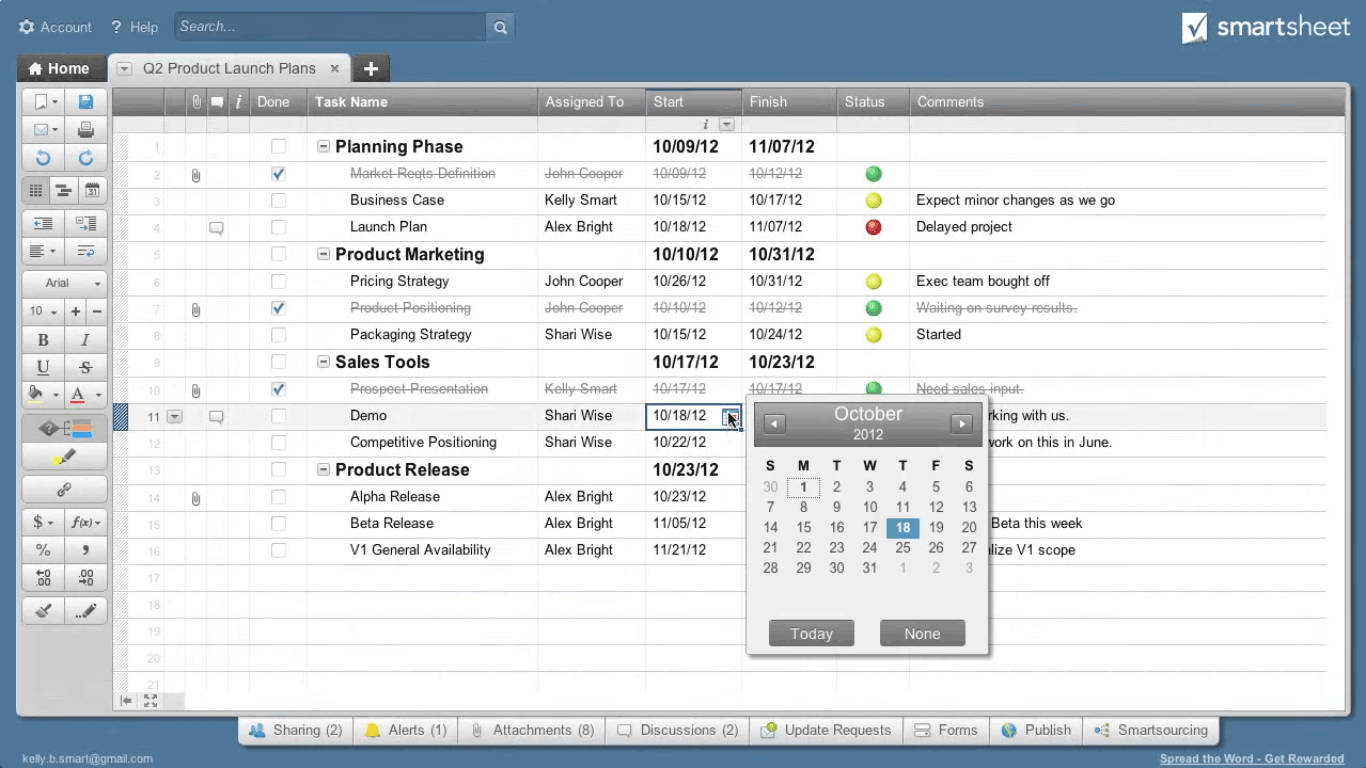 Smartsheet Pricing, Reviews and Features (November 2019) - SaaSworthy.com