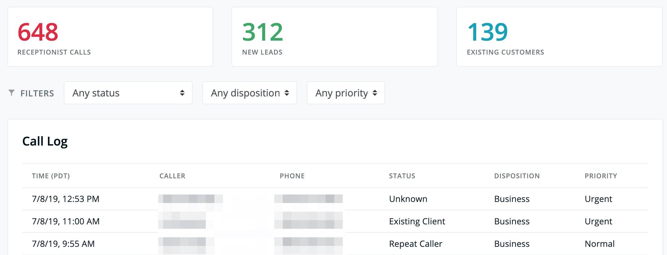 Smith.ai Virtual Receptionists Pricing, Reviews and Features (February ...