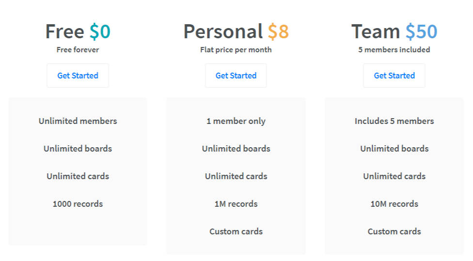 Snapboard Pricing, Reviews and Features (October 2020) - SaaSworthy.com