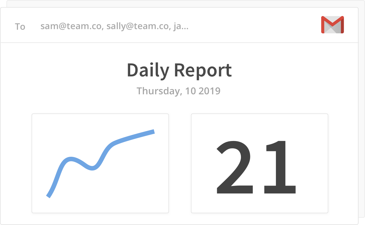 Snapboard Pricing, Reviews and Features (October 2020) - SaaSworthy.com