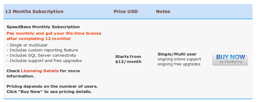 SpeedBase Professional Pricing, Reviews and Features (March 2021 ...