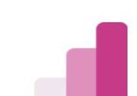 Spendflo Pricing, Reviews and Features (July 2022) - SaaSworthy.com