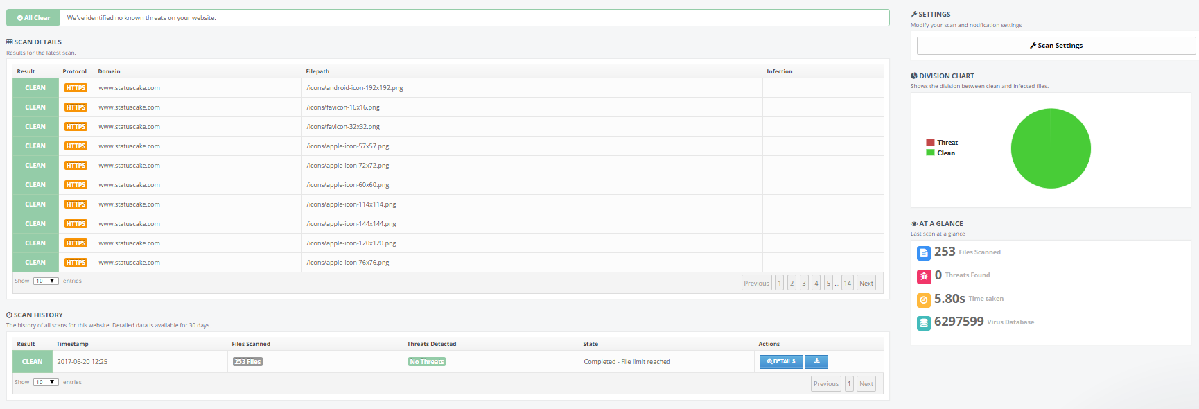 StatusCake Pricing, Reviews and Features (September 2020) - SaaSworthy.com