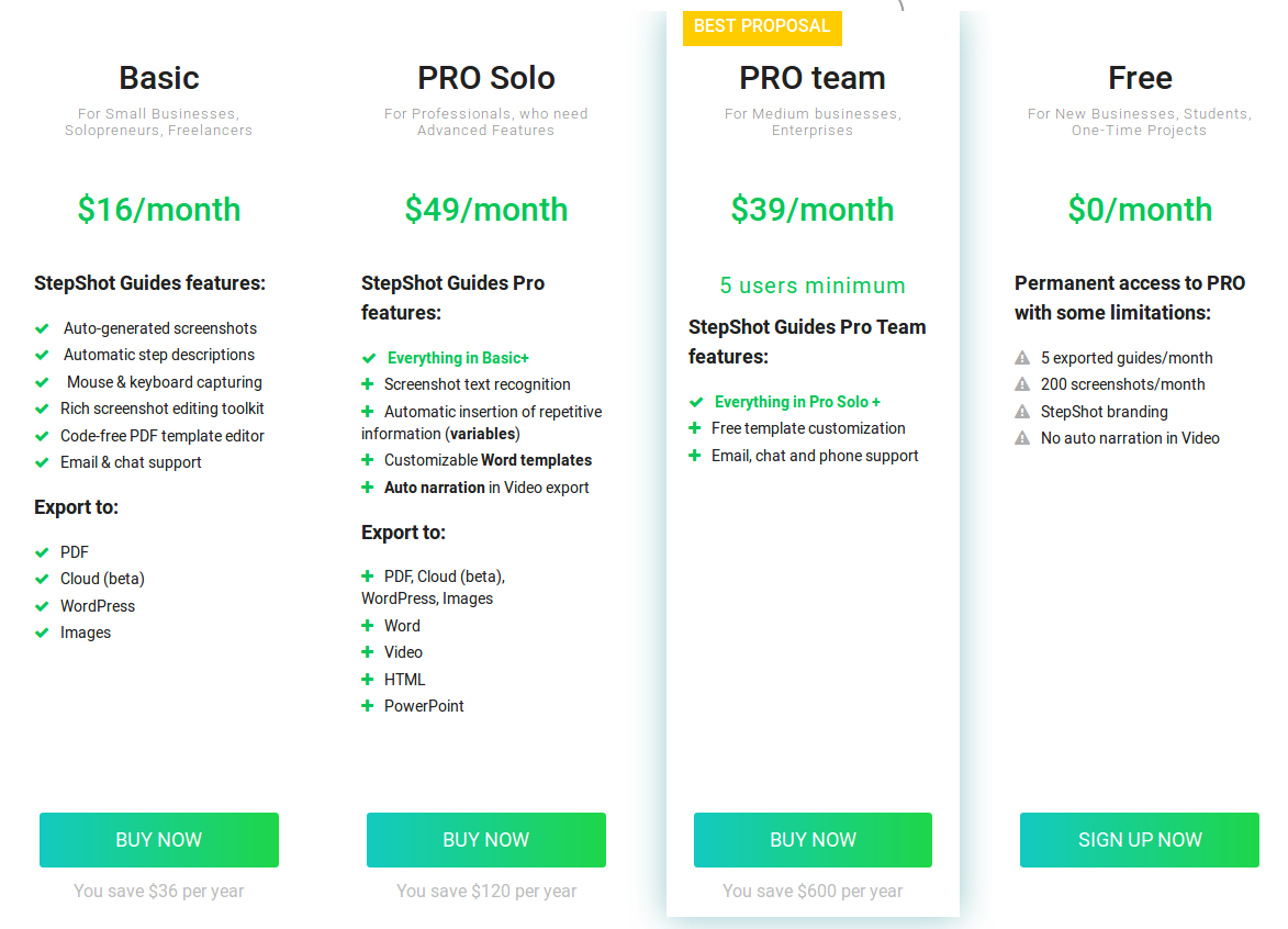 StepShot Guides Pricing, Reviews and Features (June 2020) - SaaSworthy.com