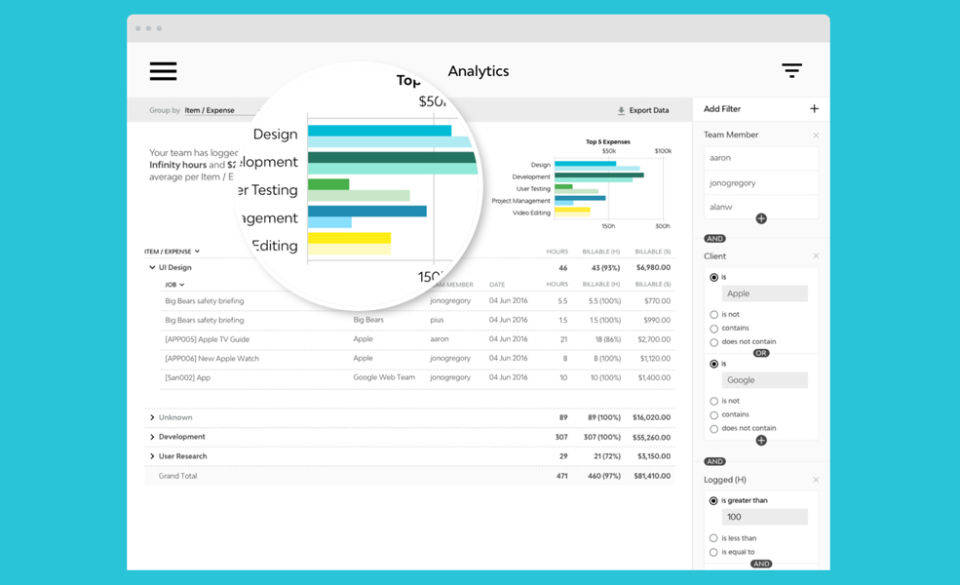 Streamtime Pricing, Reviews and Features (May 2020) - SaaSworthy.com